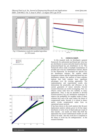 A Modified Pair Wise Key Distribution Schemes and There Effect On Network Performances | PDF