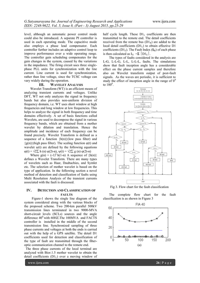 Wavelet Based Fault Detection Classification In Transmission System