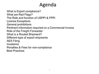 US Export Compliance & Invoicing | PPTX
