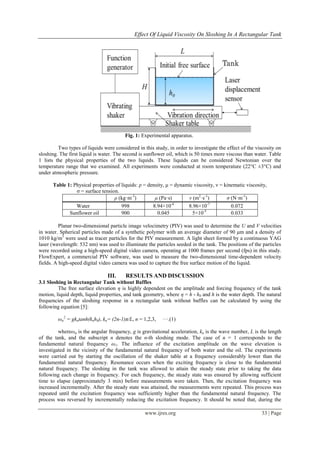 Effect of Liquid Viscosity on Sloshing in A Rectangular Tank | PDF | Physics | Science