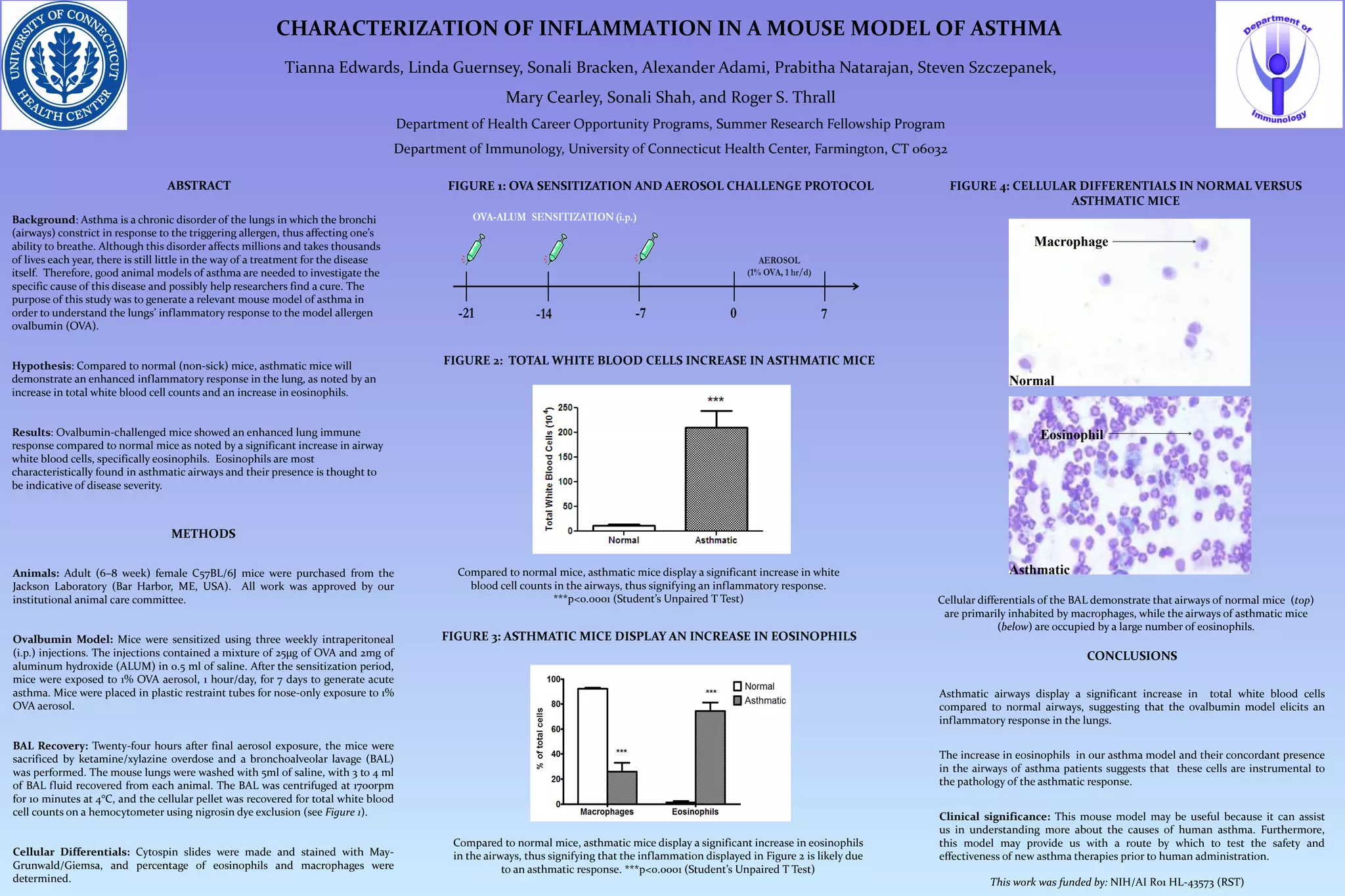 Final_Presentation_7-27-11[2] | PPTX