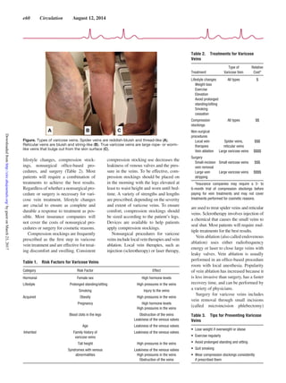 E59.full | Heart and Cardiovascular Diseases | Diseases and Conditions