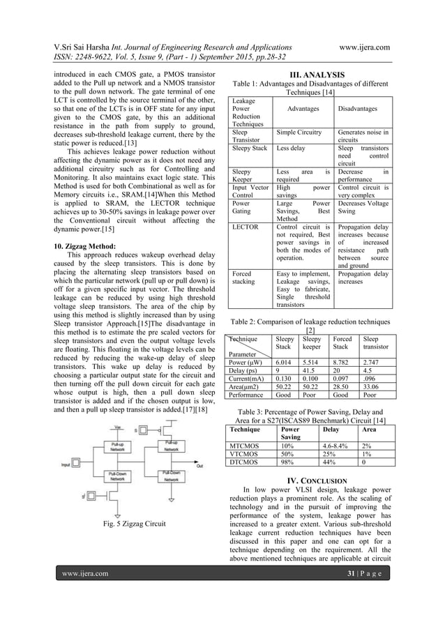 Sub-Threshold Leakage Current Reduction Techniques In VLSI Circuits -A Survey | PDF