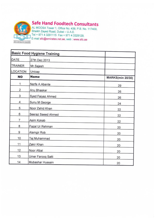 Basic Food Hygiene Training Cert. | PDF | Free Download