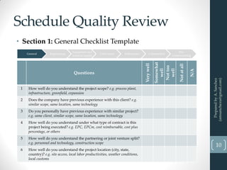 A.Sanchez_Part2_Planning and Scheduling Construction Projects_The ...