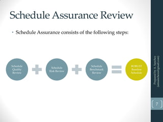 A.Sanchez_Part2_Planning and Scheduling Construction Projects_The ...