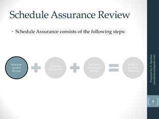 A.Sanchez_Part2_Planning and Scheduling Construction Projects_The ...