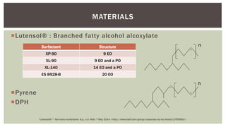 Micellization of Alcohol Ethoxylate Surfactants | PPT