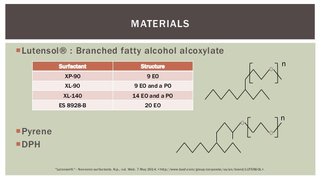 Micellization of Alcohol Ethoxylate Surfactants