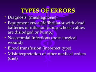 Medical Error Reduction | PPT