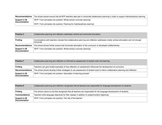 MYP report Westhill_Institute_7108_VV_Spring_2016 | PDF | Professional ...