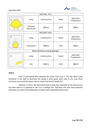 ELD-Report_FINAL_Group_2 | PDF