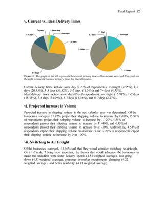 Freight Study Executive Summary FINAL | DOCX | Logistics and ...