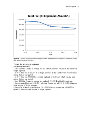 Freight Study Executive Summary FINAL | DOCX | Logistics and ...