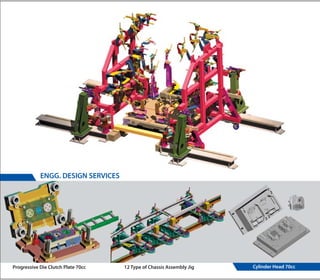 Sherani PDF Brochure | PPT