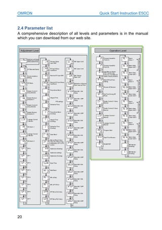 E5 cc getting-started-guide | PDF | Physics | Science
