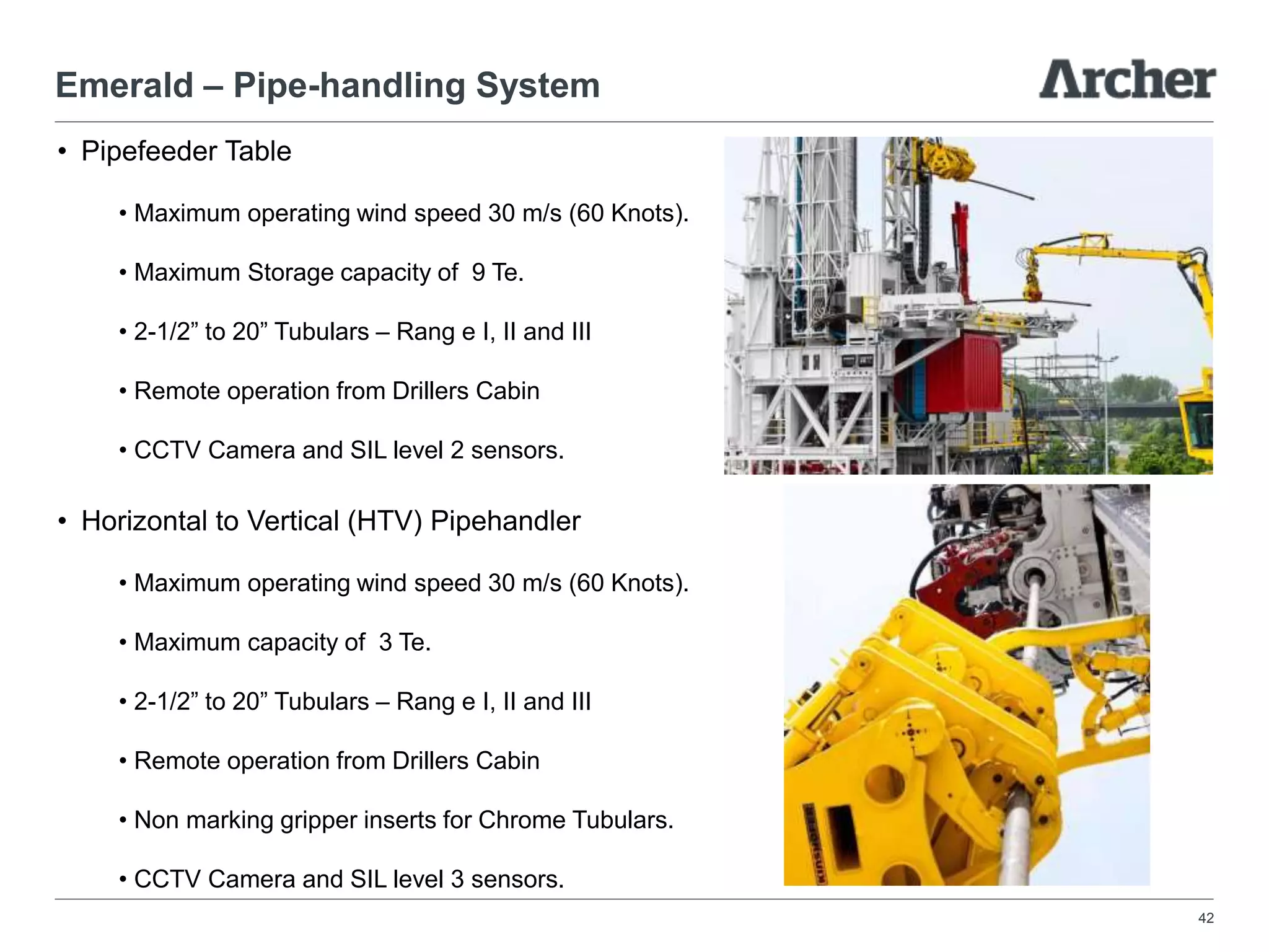 Archer Modular Rigs | PPSX