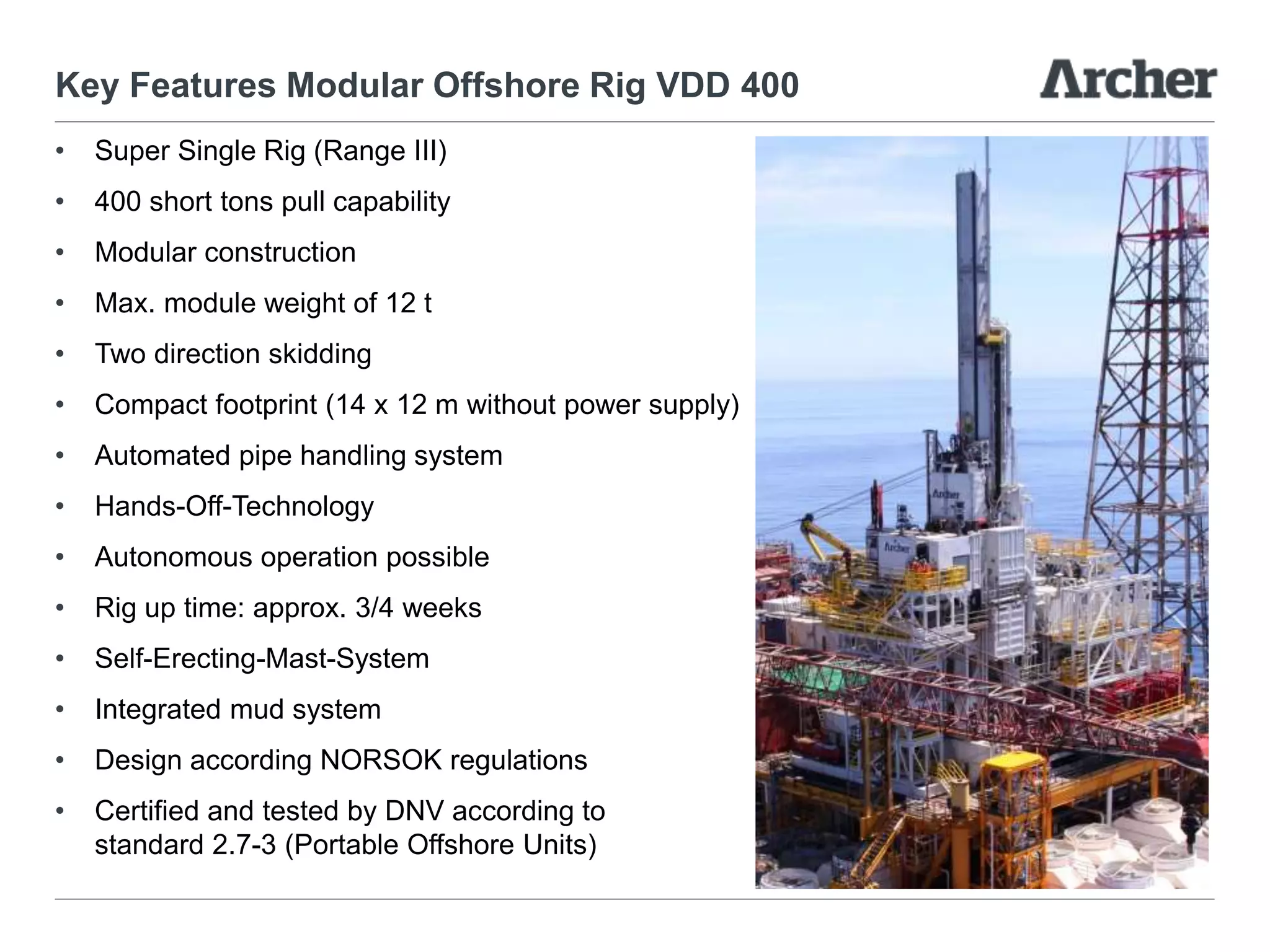Archer Modular Rigs | PPSX