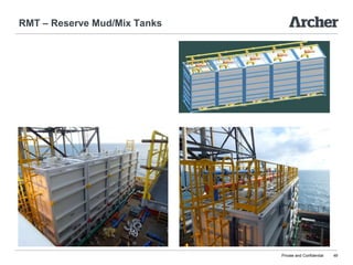 Archer Modular Rigs | PPT