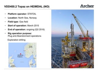 Archer Modular Rigs | PPT