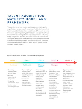Mercer_Building_Talent_Acquisition_Excellence | PDF | Human Resources ...