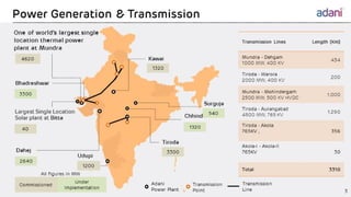 Adani Power Presentation | PPT