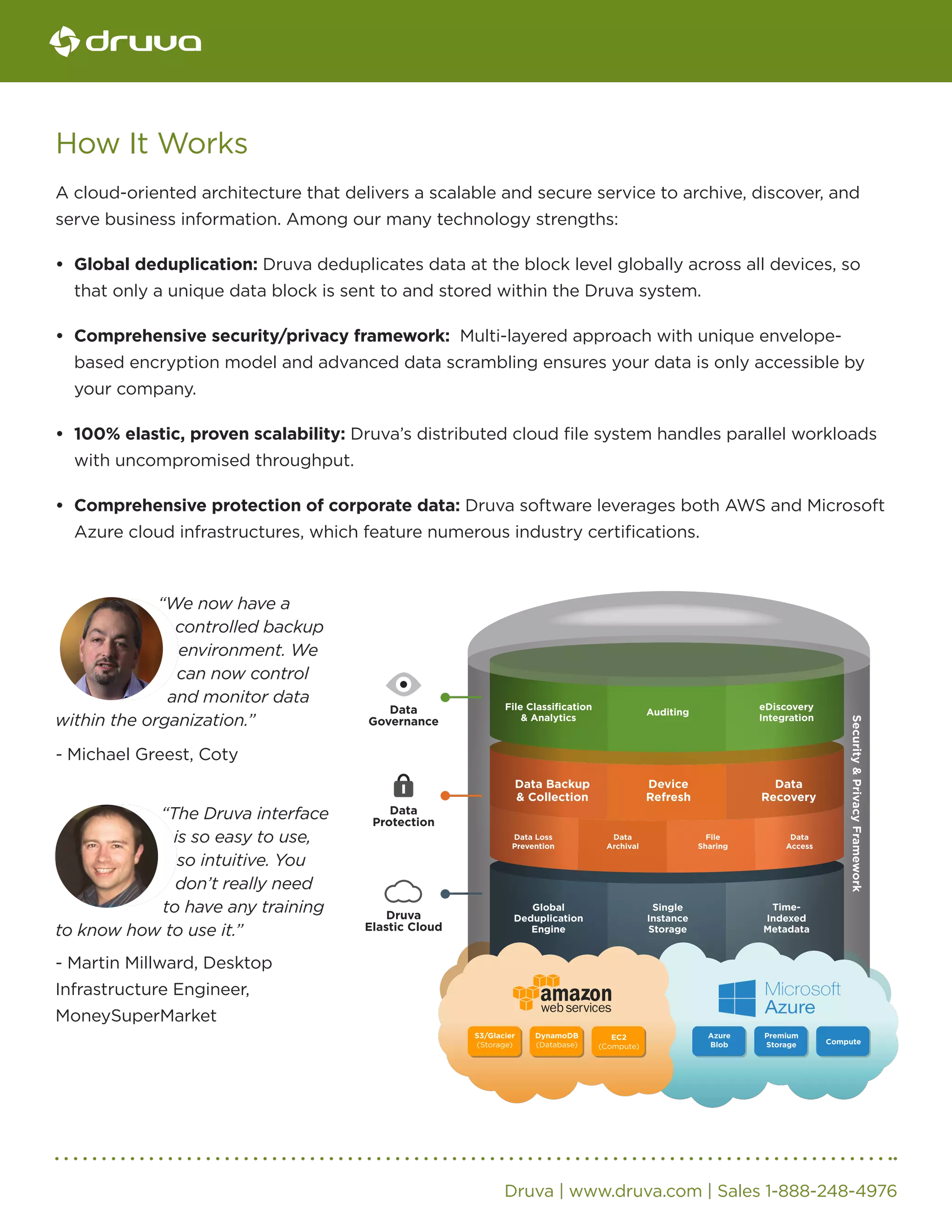 druva-solution-brochure | PDF