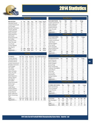 Game Notes Sample Football | PDF