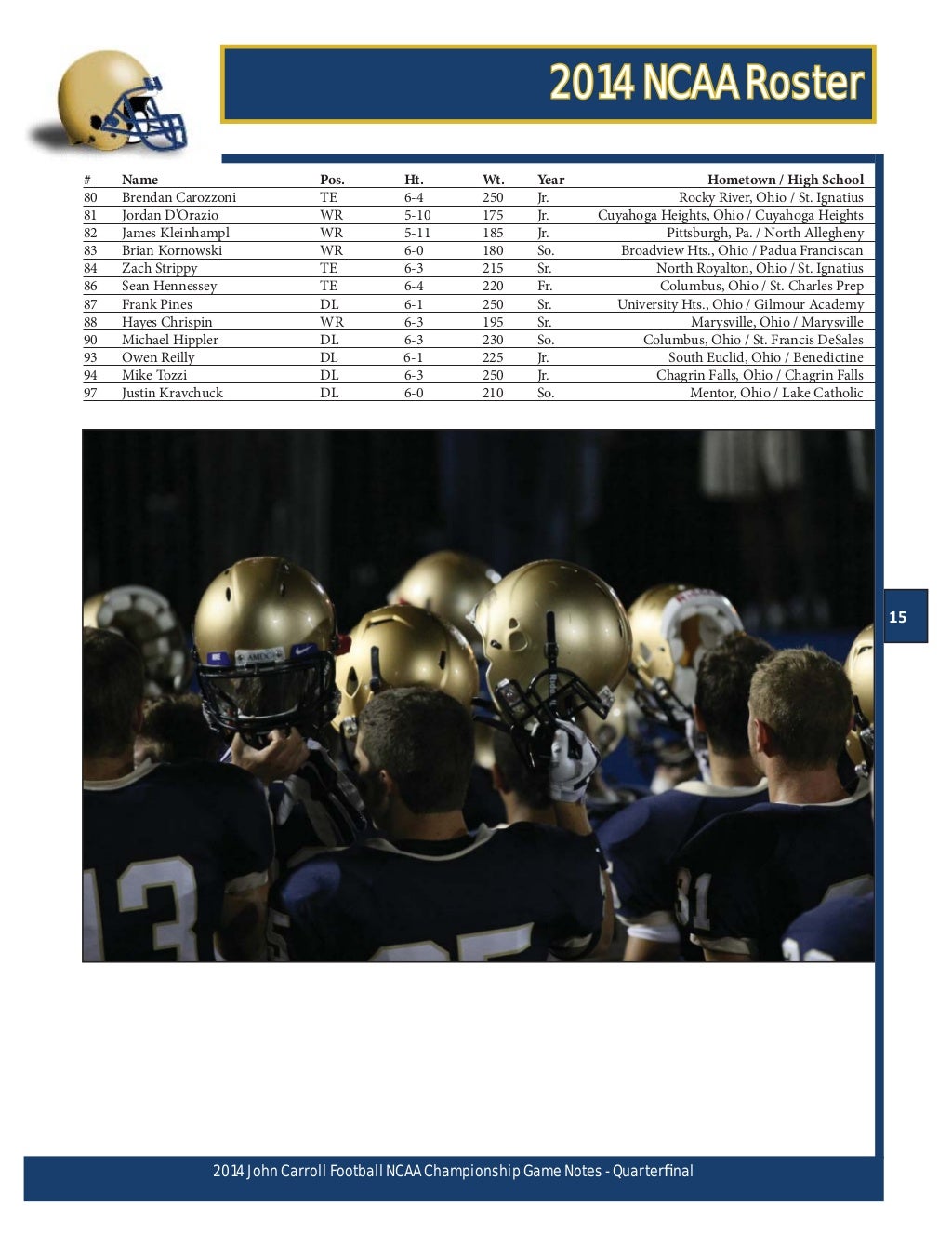 Game Notes Sample Football