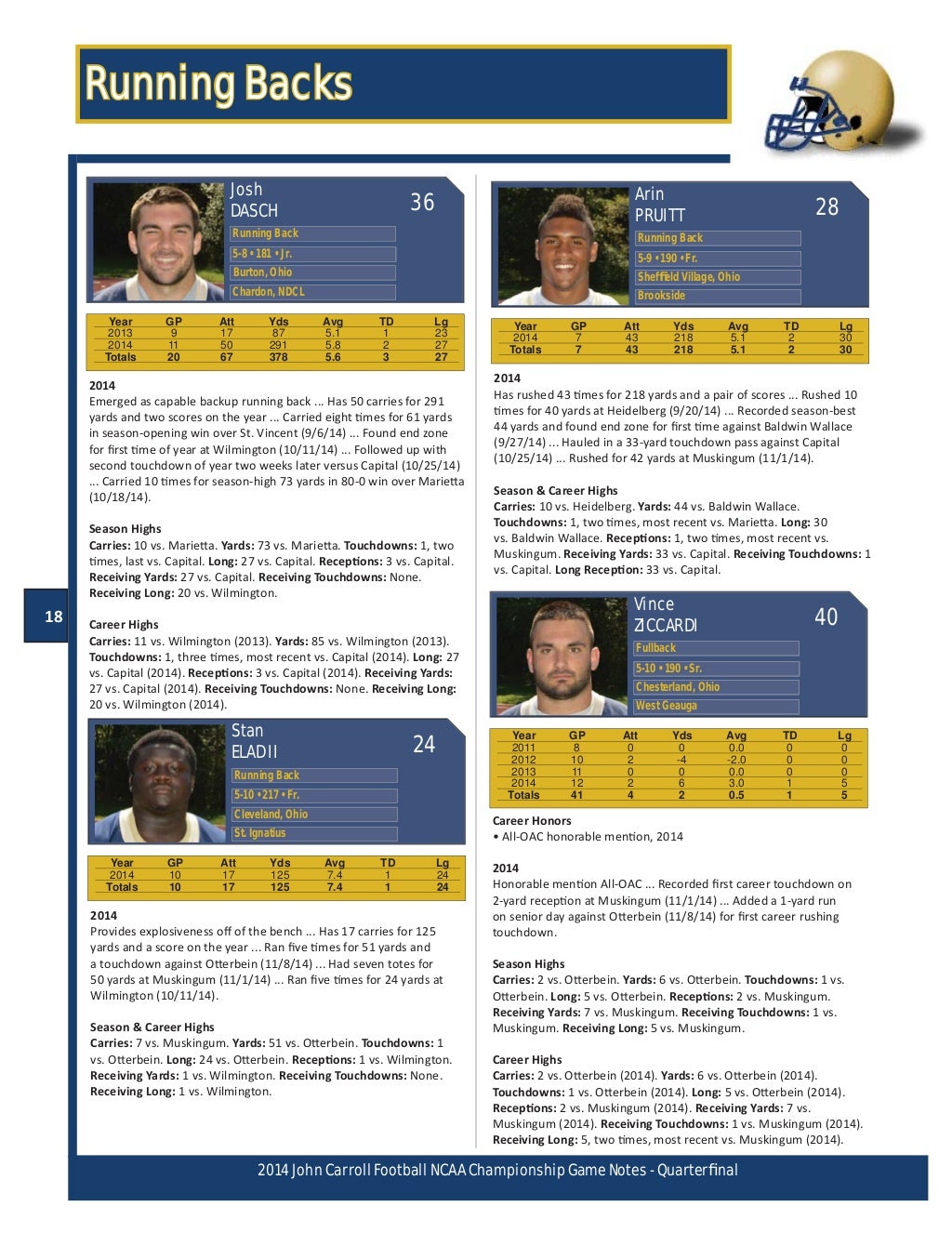 Game Notes Sample Football