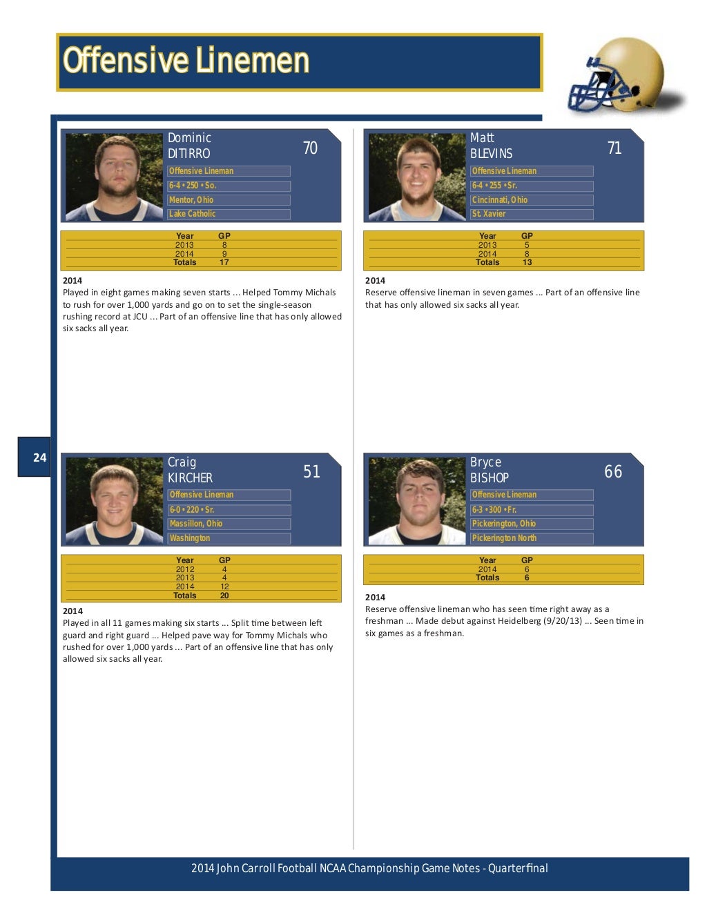 Game Notes Sample Football