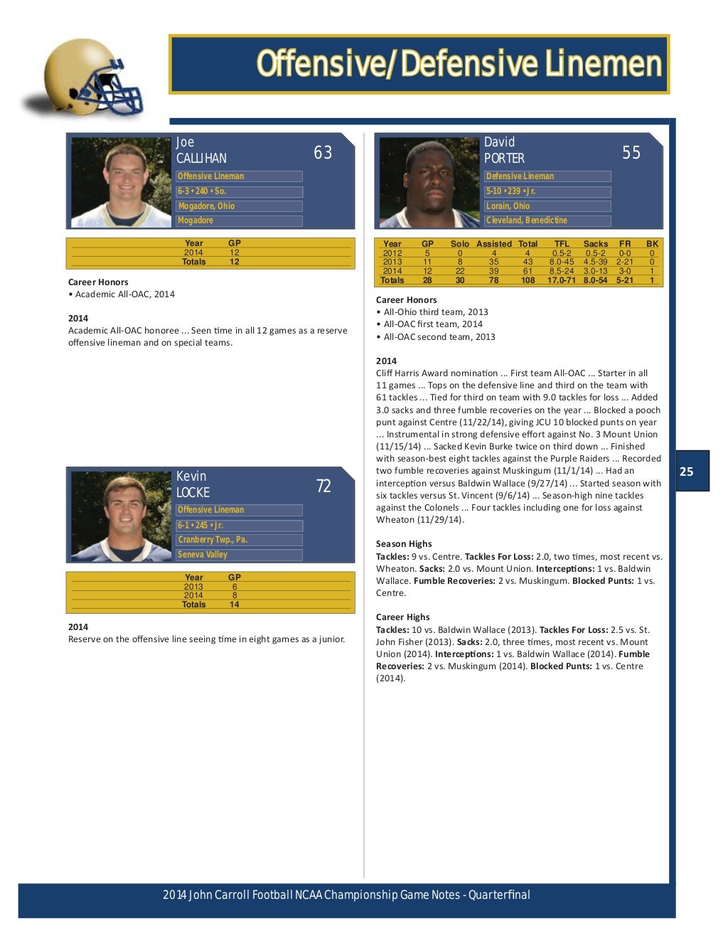 Game Notes Sample Football