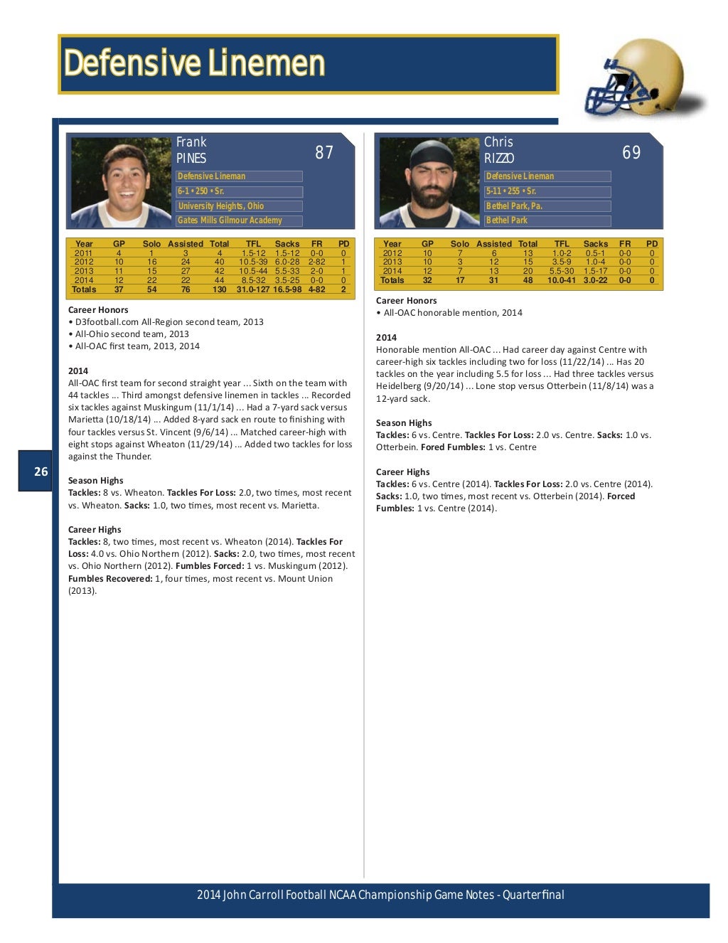 Game Notes Sample Football