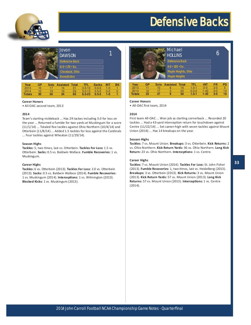 Game Notes Sample Football