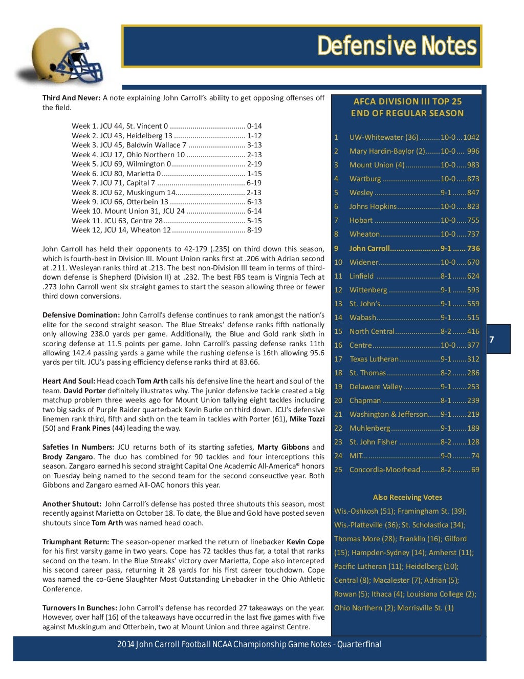 Game Notes Sample Football