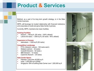 Introdution Multinet Pakistan | PPT