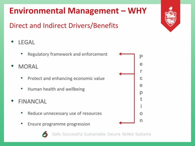 Environmental Management Presentation for Graduate Induction | PPT