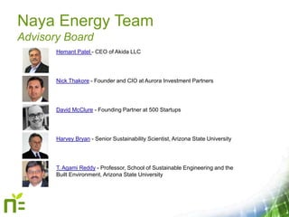 Naya Corporate Primer | PPT