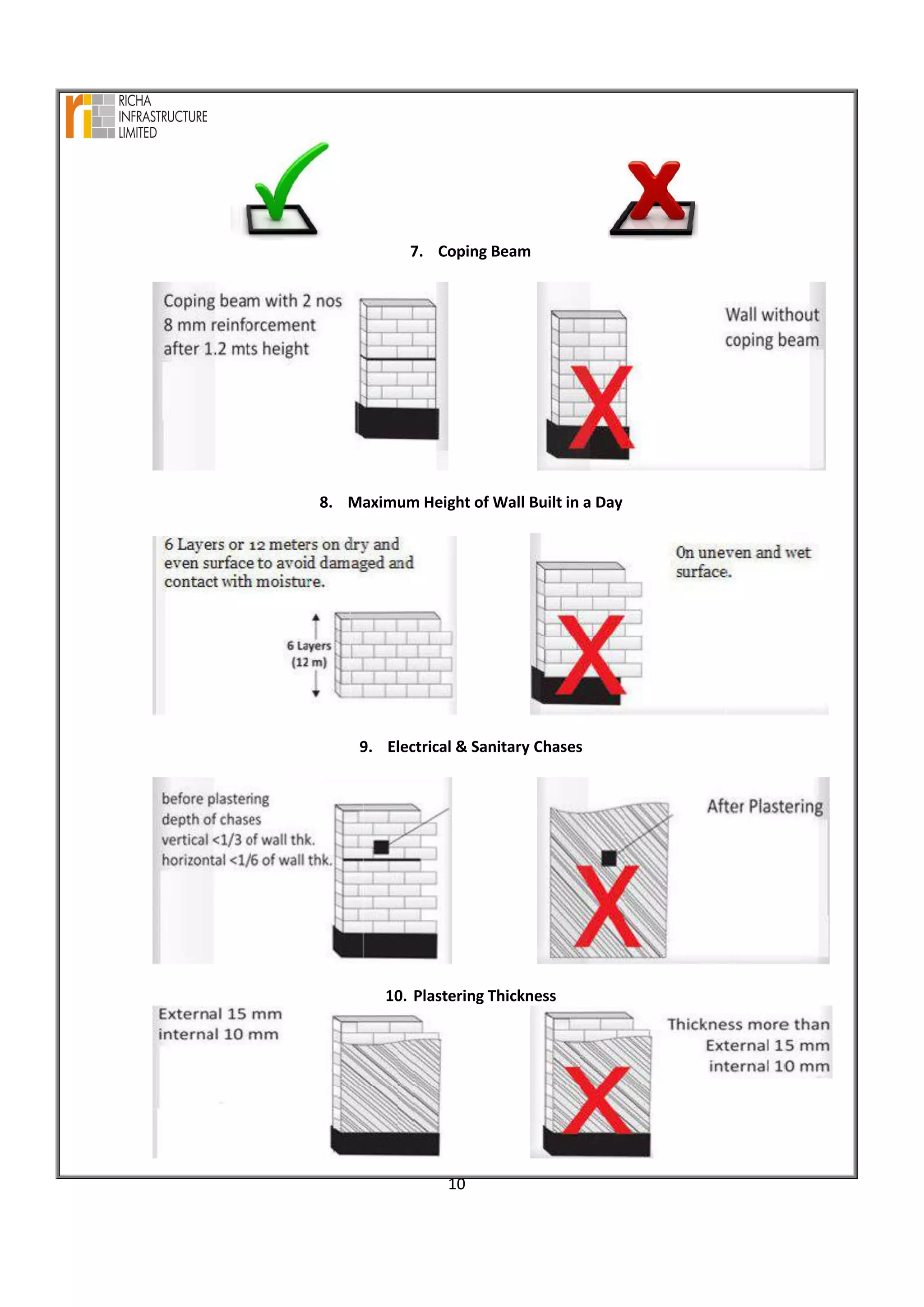 AAC Installation Guidelines | PDF