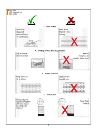 AAC Installation Guidelines | PDF