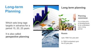 E5E02_unit_II_Types of Planning | PPTX