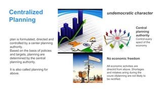 E5E02_unit_II_Types of Planning | PPTX