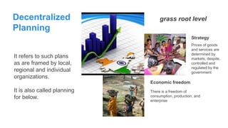 E5E02_unit_II_Types of Planning | PPTX