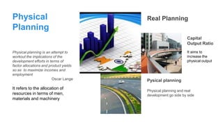 E5E02_unit_II_Types of Planning | PPTX