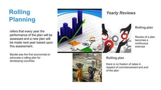 E5E02 unit_II_Types of Planning | PPTX
