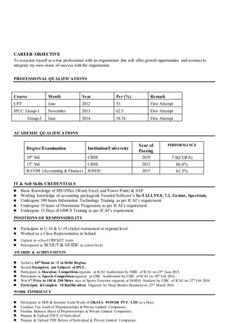 CV for INDUSTRIAL TRAINING | DOCX
