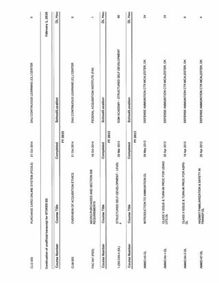 Army Training Transcript | PDF