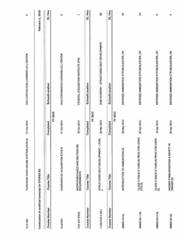 Army Training Transcript | PDF