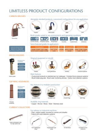 electrical-solutions-for-motors-and-generators-mersen | PDF