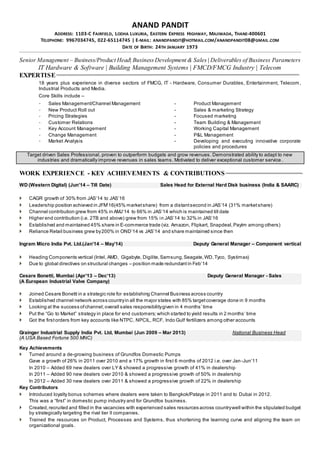 ANAND PANDIT - resume | DOCX